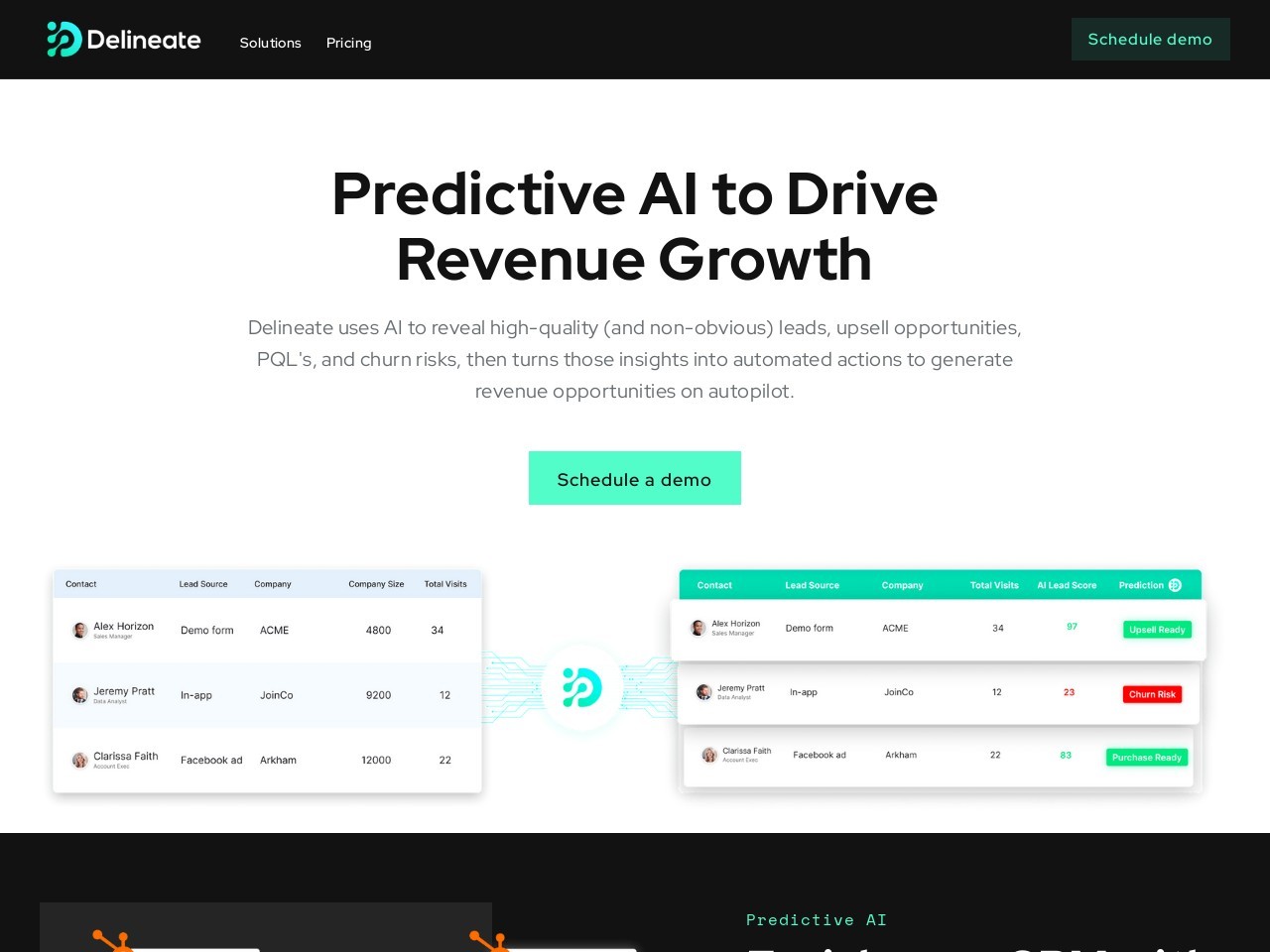 Delineate: Transforming Businesses with AI-Driven Predictive Modeling ...